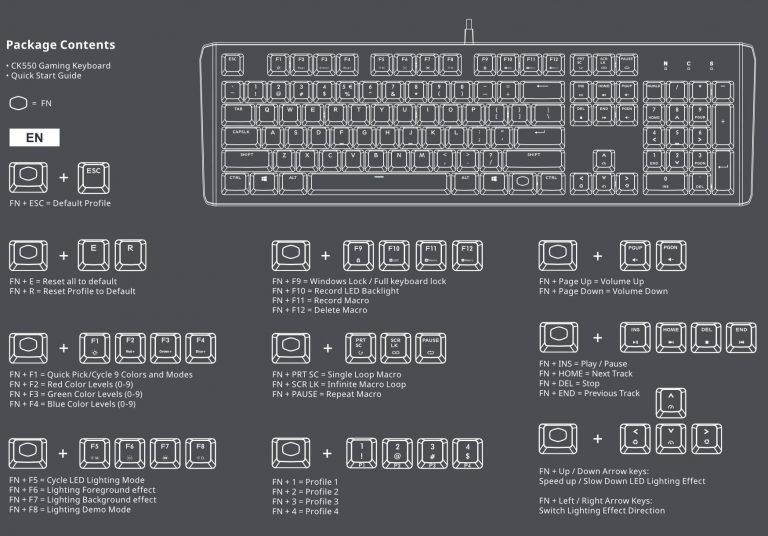 Cooler Master CK550 Mechanical Gaming Keyboard Review – GND-Tech